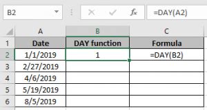 How To Use DAY Function In Excel