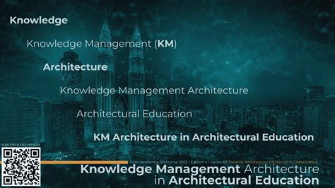 Knowledge Management Architecture In Architectural Education Ppt