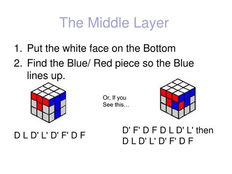PPT Rubik S Cube Algorithm PowerPoint Presentation Free Download ID 3210420