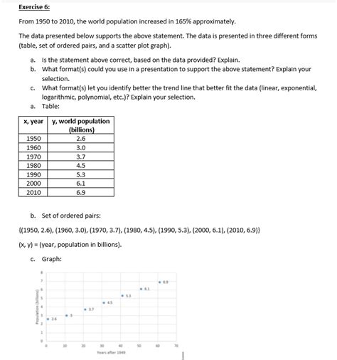 Solved Exercise 6 From 1950 To 2010 The World Population