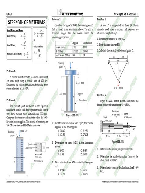 Strength Of Materials Pdf Deformation Engineering Strength Of Materials