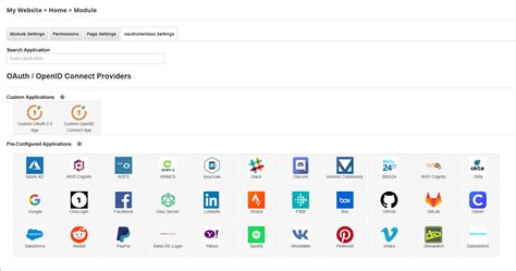 Dnn Oauth Single Sign On Setup Guides Dnn Oauth Sso