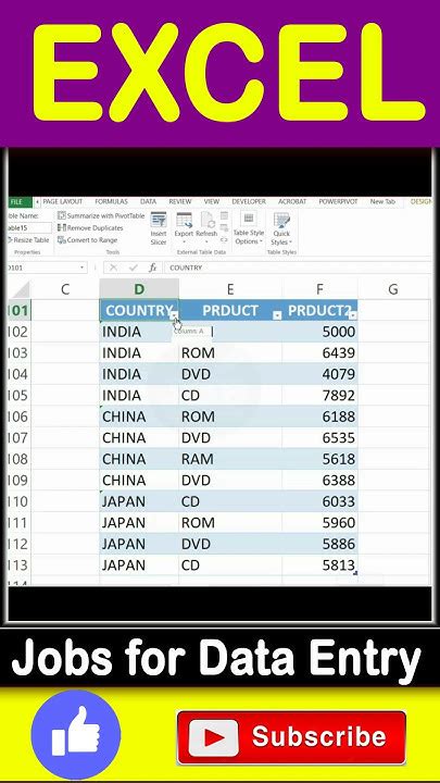 Excel Data Filtaring Excel Exceltips Msoffice Acounting Tally
