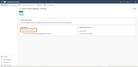 Cloud Integration Activating And Managing Enterpr Sap Community