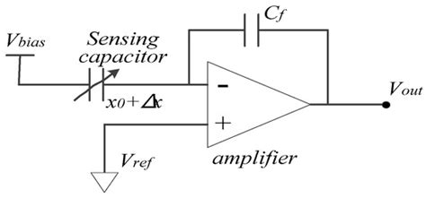 Sensors Free Full Text First Order Linear Mechatronics Model For