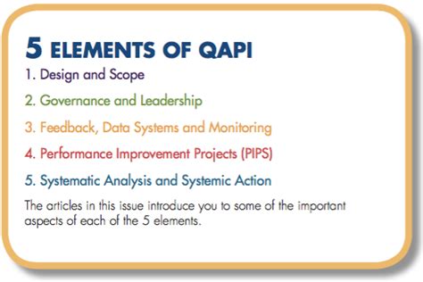 Systematic Analysis And Systematic Action