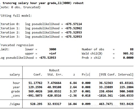第14章stata因变量受限回归分析stata有条件的回归 Csdn博客