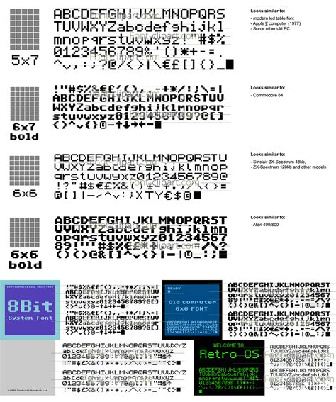 Font 8 Bit Old Computers Font Cliparts Set Font 8 Bit Old Computers Font Cliparts Set