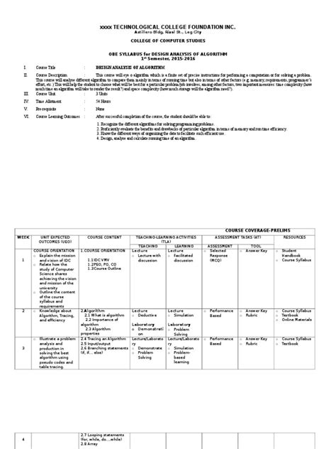 Syllabus For Design Analysis Of Algorithm Pdf Algorithms Time