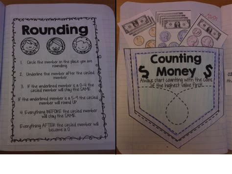 Interactive Math NB Pages Adrienne Teaches