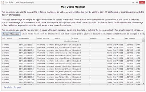 Mail Queue Manager