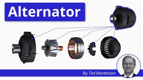 How An Alternator Works The Ultimate Guide YouTube