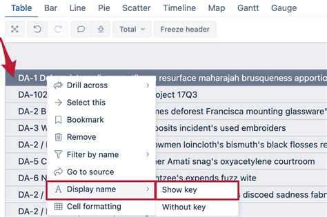 how to display key and summary in two different columns questions and answers eazybi community