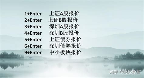 终于将全网最全的炒股快捷键整理出来建议收藏 知乎