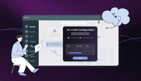 An Overview Of Sfdc Meaning