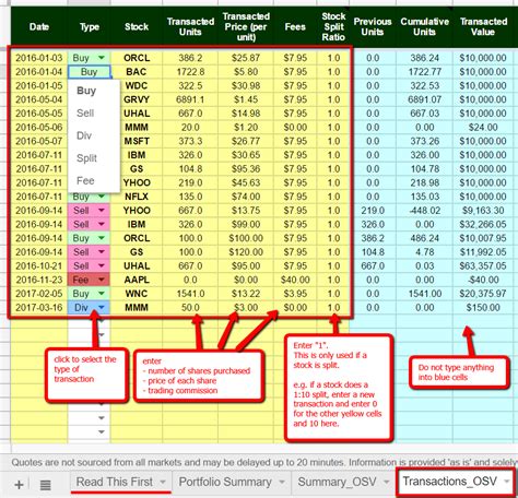 The Best Free Stock Portfolio Tracking Spreadsheet