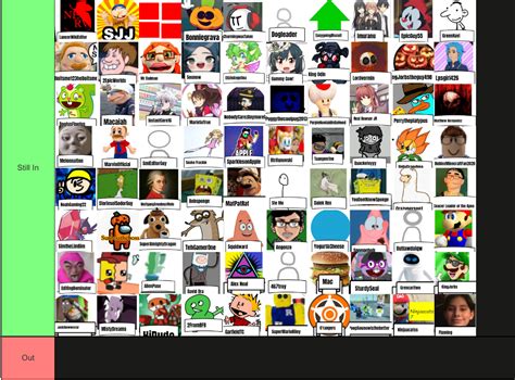 Sml Elimination Tier List 1 Fandom