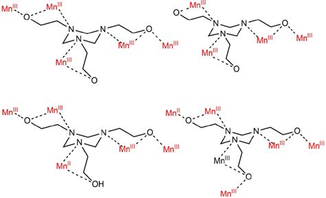 Fig S3 The Coordination Modes Of The Ligand In 1 And 2 Download