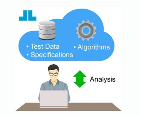 Define Serial Data Jitter Spec With Clock Analysis Ee Times India