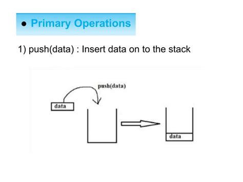 Stack Ppt Slidespptx Data Sturutures And Algorithanms Ppt