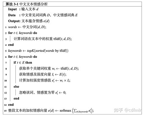 让 Ai 成为虚拟主播：看懂弹幕，妙语连珠，悲欢形于色，以一种简单的实现 知乎
