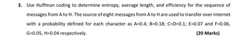 Solved 3 Use Huffman Coding To Determine Entropy Average
