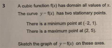 solved 3 a cubic function f x has domain all values of x the curve y