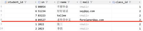 Mysql查询语句总结(单表查询,多表查询) Csdn博客 Mysql查询语句总结(单表查询,多表查询) Csdn博客