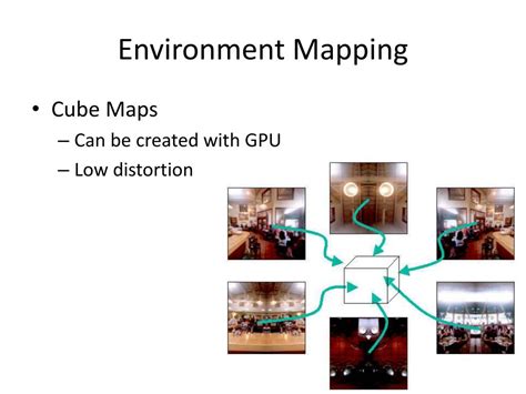 PPT Environment Mapping CSE 781 Roger Crawfis PowerPoint Presentation ID 2524656