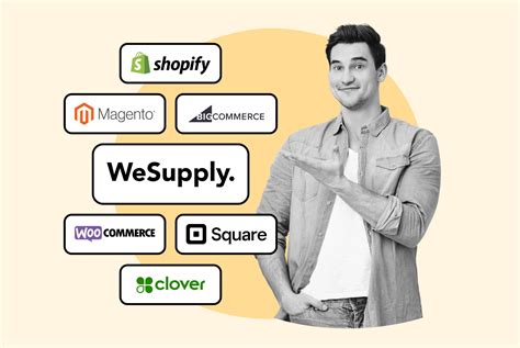 Best Ecommerce Platform For Your Business A Comprehensive Guide