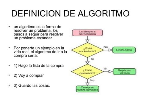 Ejemplos De Algoritmos Y Su Diagrama De Flujo Nuevo E Vrogue Co