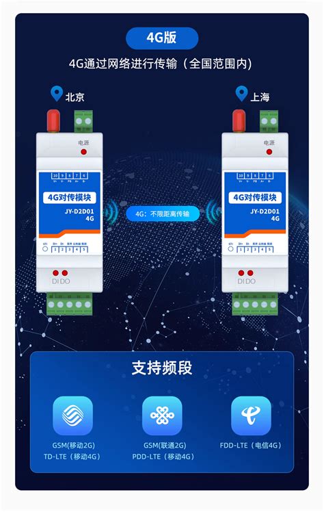 点对点通信属于什么通信 聚英电子官网