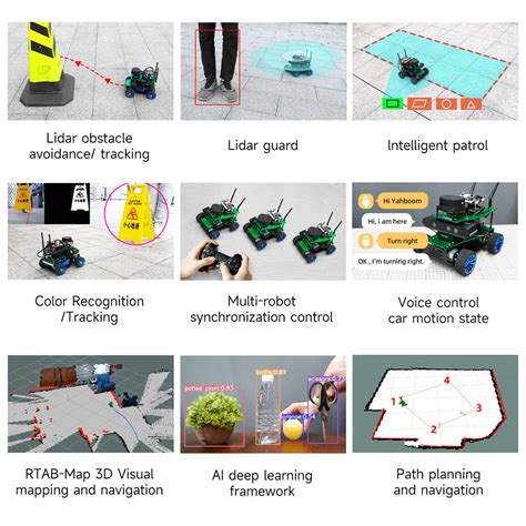 Ros Robotics Page 2