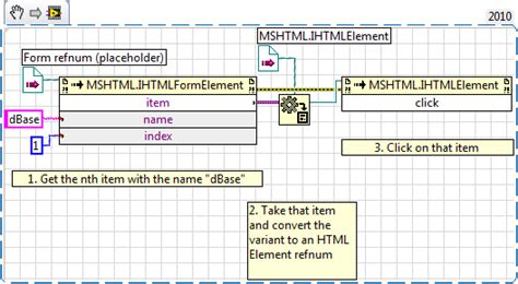 Solved Controling Html Radio Button Ni Community