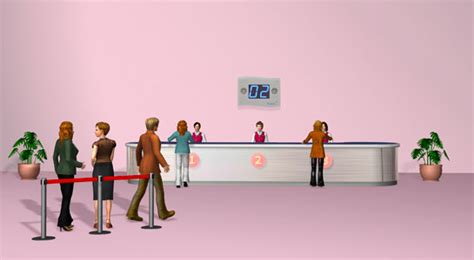 Digiq Call Forward Queue Management System Uk