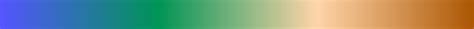 built in colormaps — gr framework 0 73 14 documentation