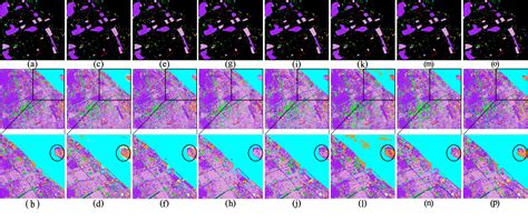 Figure 10 From A Collaborative Correlation Matching Network For