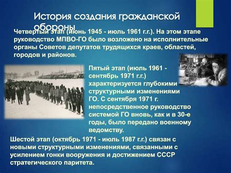 Гражданская оборона основные понятия и определения задачи ГО презентация онлайн
