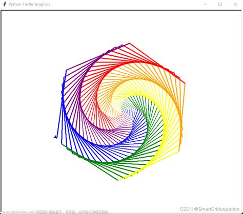 用python画一些有趣的图案（001） Toy模板网