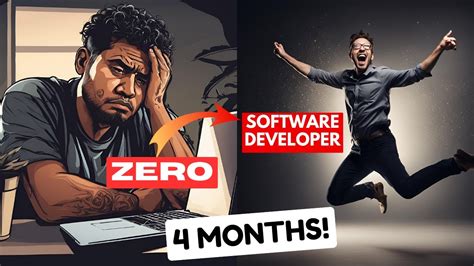 How I Learned Coding In 4 Months And Get A Job Roadmap To Become A Software Developer Hindi