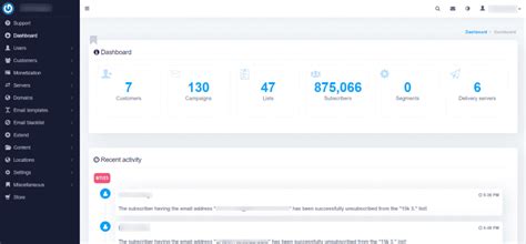 Mailwizz Reviews The Best Self Hosted Email Marketing Software