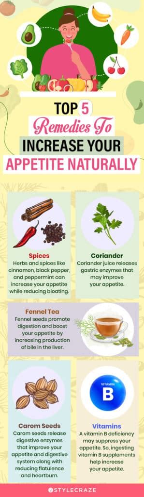 Healthy Eating Tips To Regain Appetite Ask The Nurse Expert
