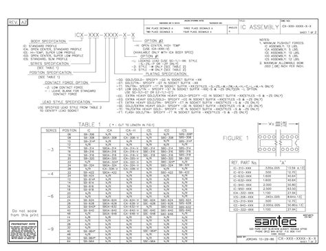 Ic Assembly Socket Specification Sheet Chatwithmanuals Interactive