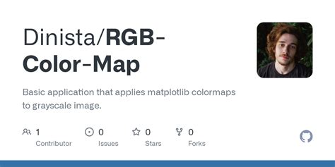 Github Dinistargb Color Map Basic Application That Applies Matplotlib Colormaps To Grayscale