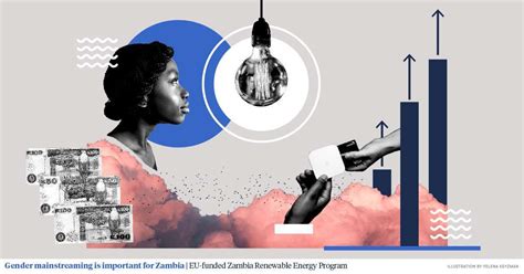 Standing Up For Gender Equality Around The World DTGlobal