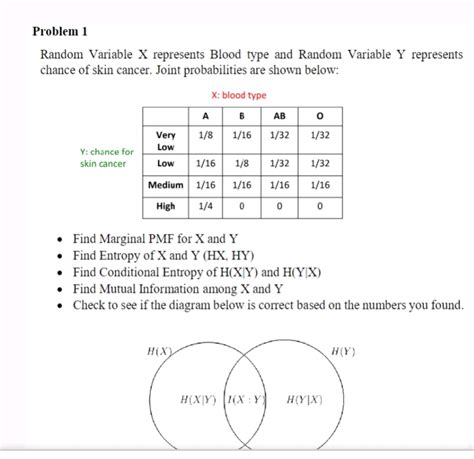 Problem Random Variable X Represents Blood StudyX