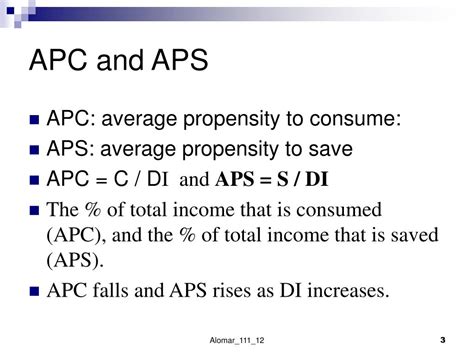 PPT Consumption And Saving Schedule PowerPoint Presentation Free Download ID