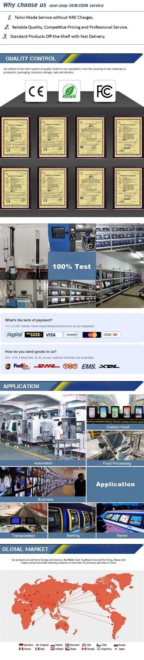 TFT Display Inch Monitor Touch Open Frame Commercial Users