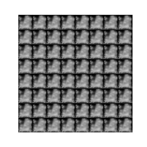 Github Shuuki Draw Tensorflow Tensorflow Implementation Of The Draw Network Arxiv