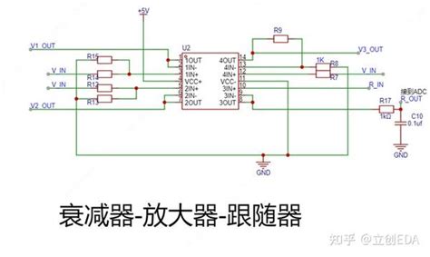 自制stm32万用表，精度±1 ，电路原理比较简单 知乎